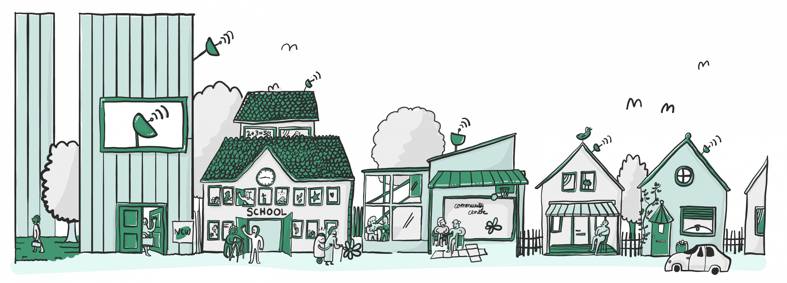 Project 2035 | Research & website illustration | Ida Henrich